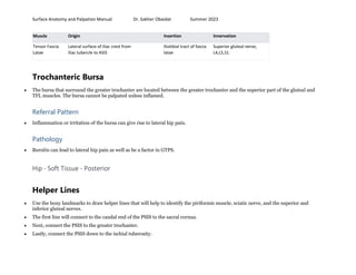 Surface anatomy and palpation.docx