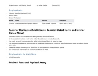 Surface anatomy and palpation.docx