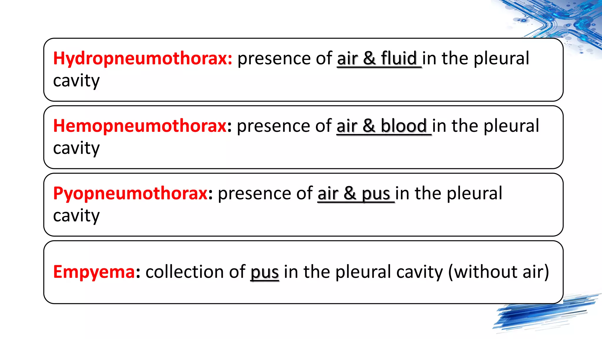 Surface anatomy of the lung and pleura | PDF