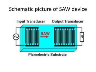 Surface and bulk acoustic devices | PPTX