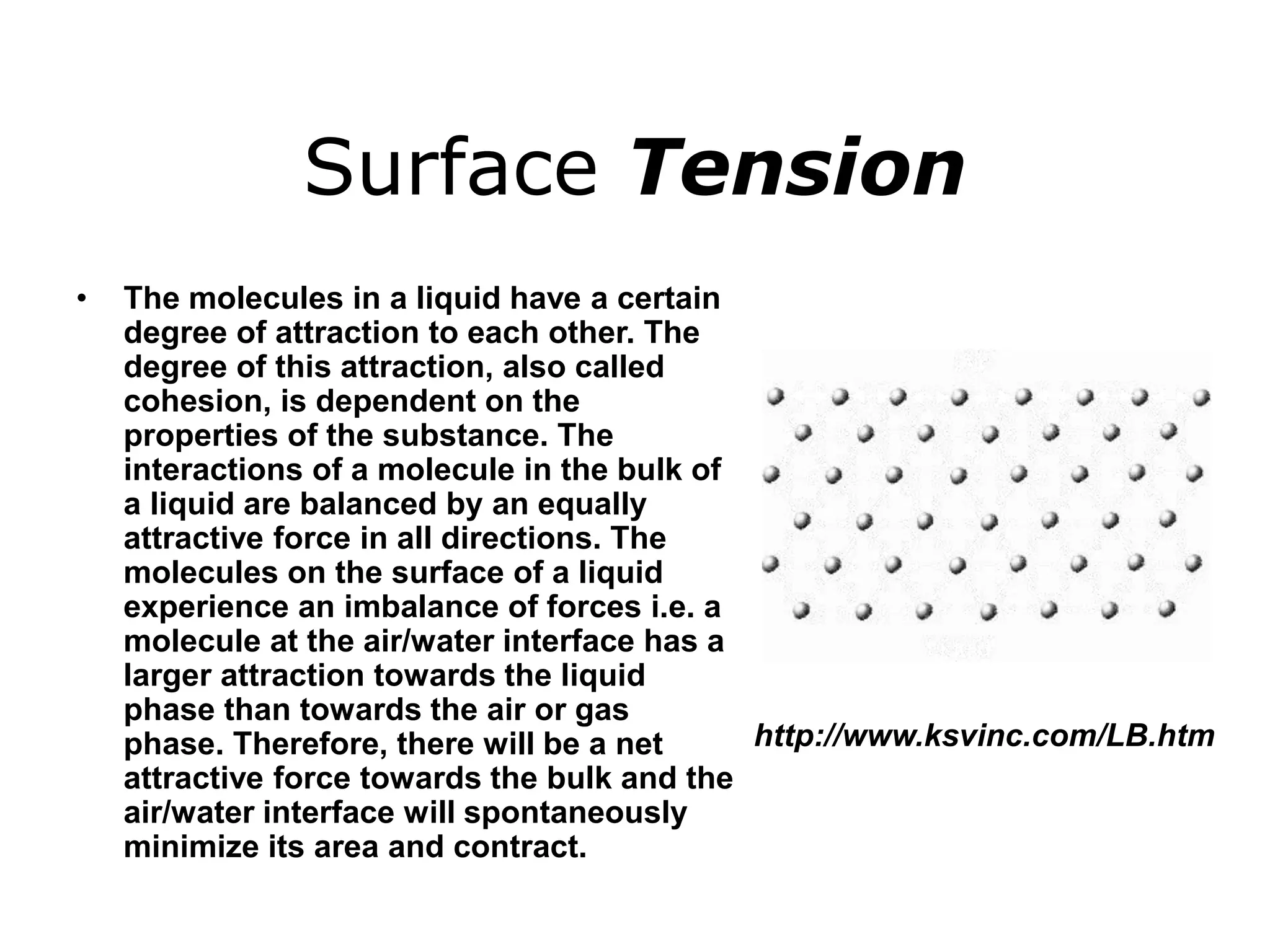 Surface and interface PPT | PPT