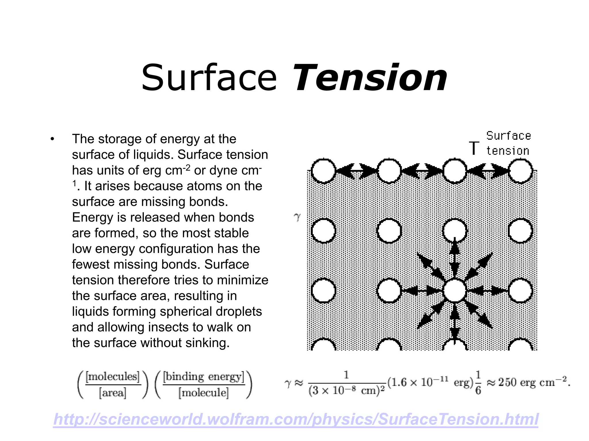 Surface and interface PPT | PPT