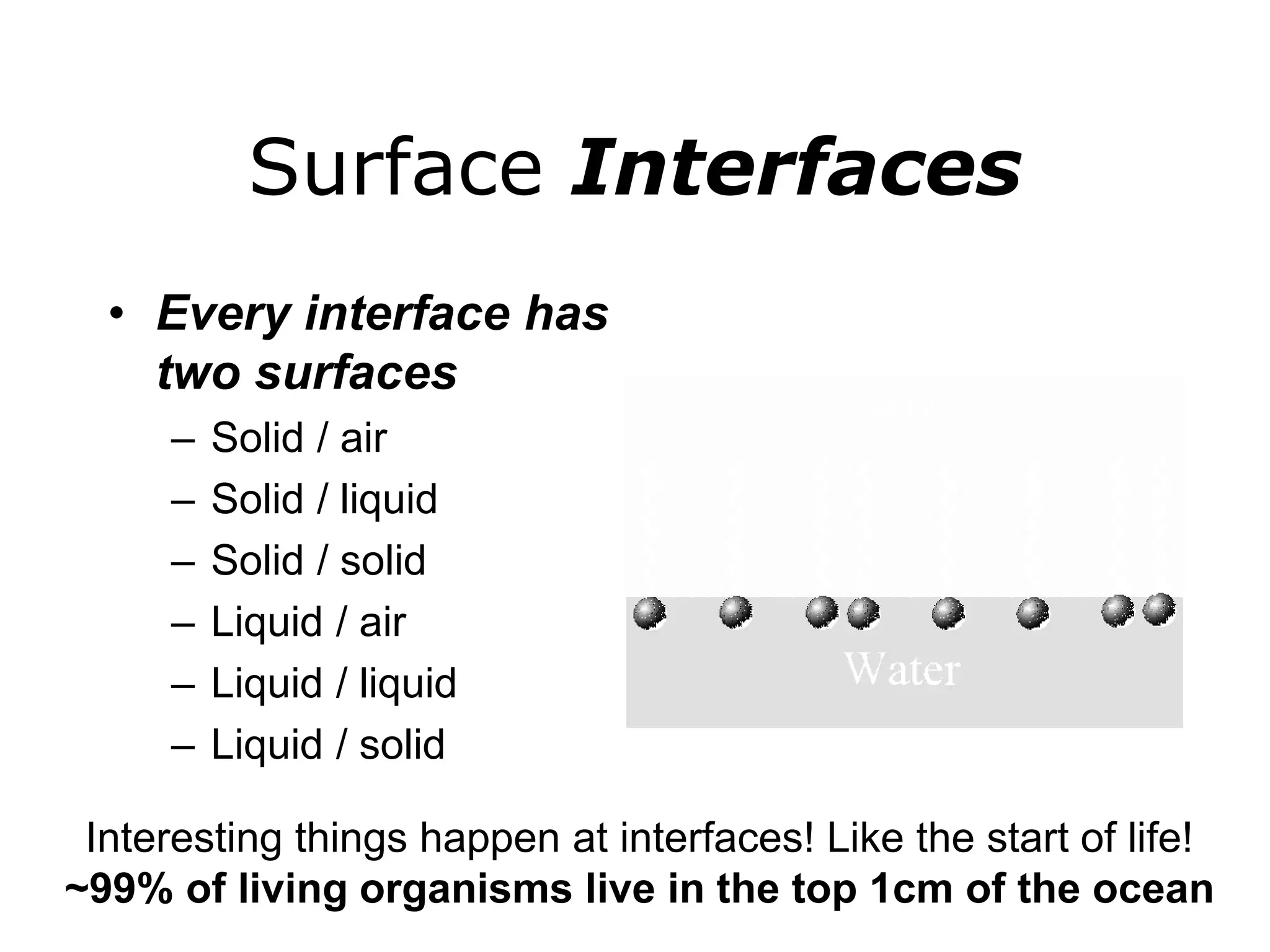 Surface and interface PPT | PPT