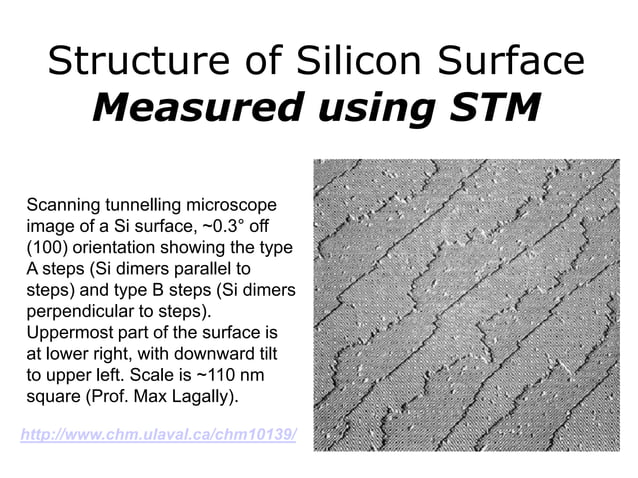 Surface and interface PPT | PPT | Chemistry | Science