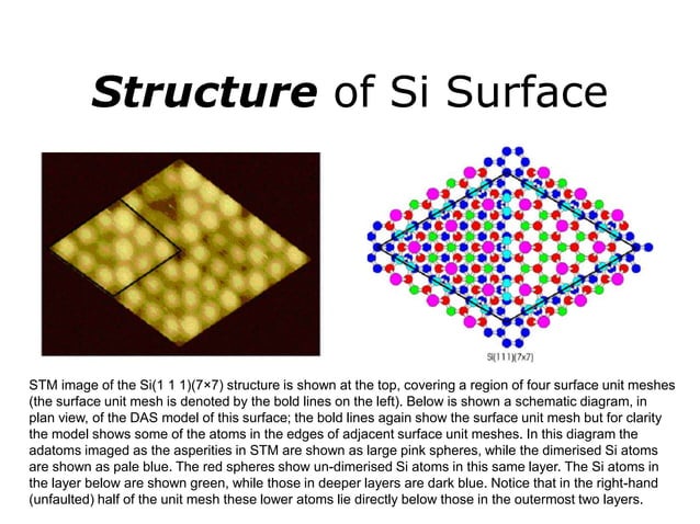 Surface and interface PPT | PPT | Chemistry | Science