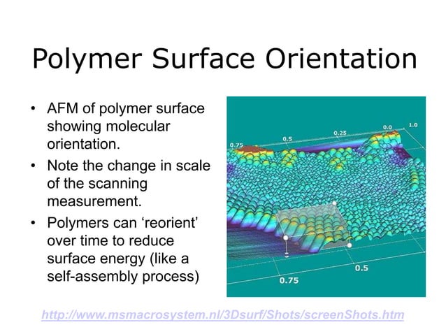 Surface and interface PPT | PPT | Chemistry | Science