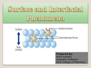 Surface and interfacial phenomena | PPTX
