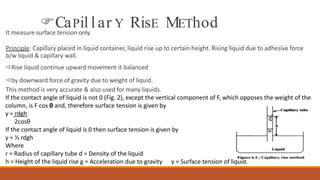 surfaceandinterfacialphenomenon-191227020042.pptx