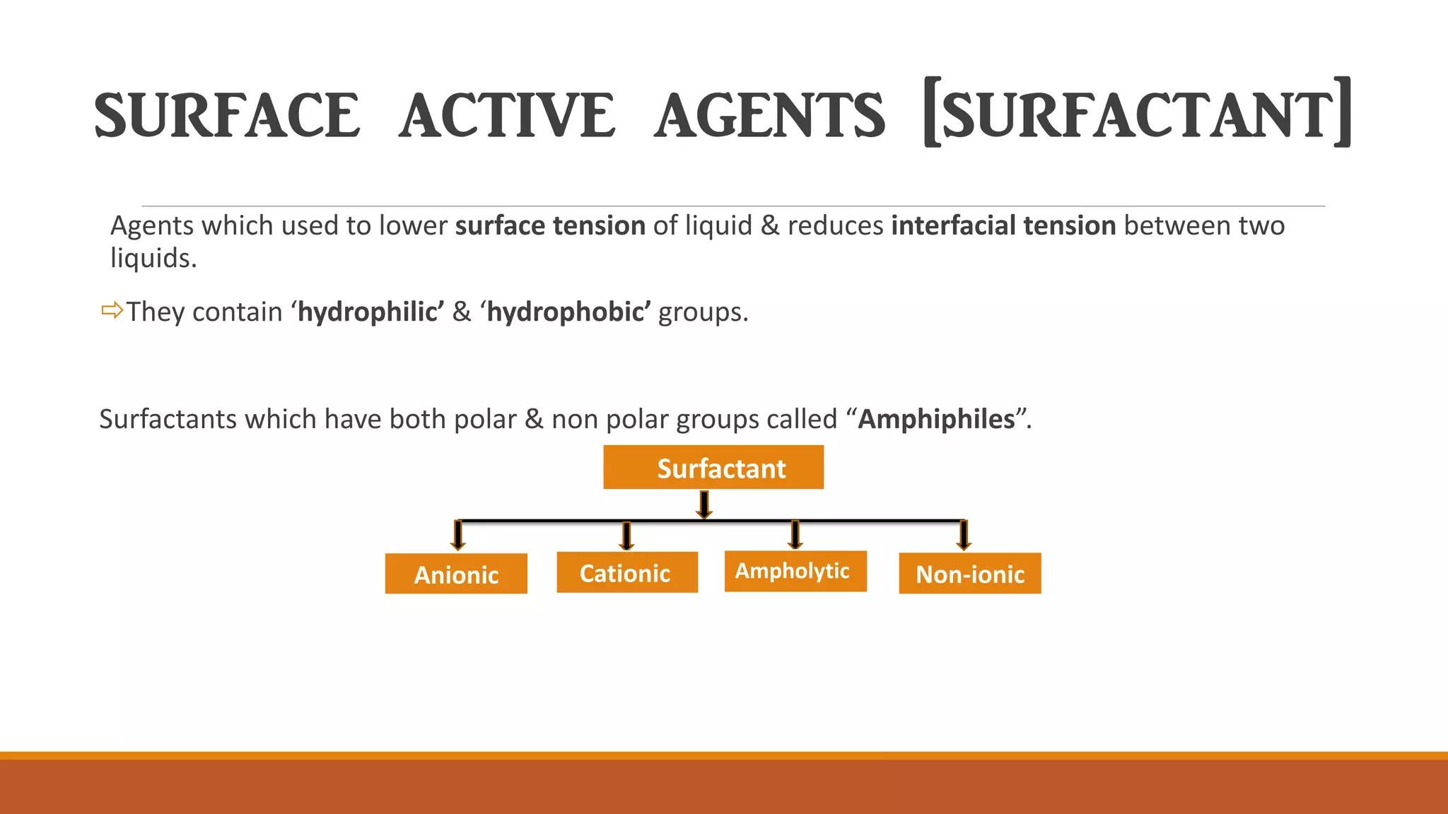 Surface and interfacial phenomenon | PDF