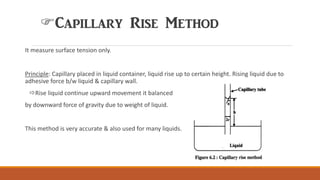 Surface and interfacial phenomenon | PDF