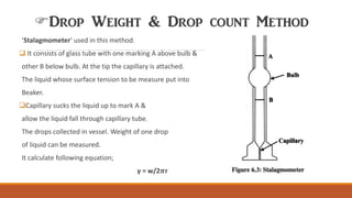 Surface and interfacial phenomenon | PDF