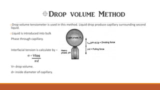 Surface and interfacial phenomenon | PDF