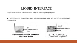 Surface and interfacial phenomenon | PDF