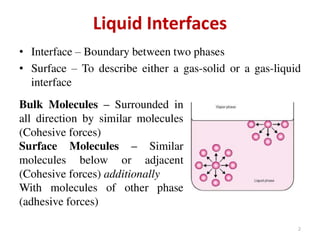 Surface and Interfacial phenomenon (Physical Pharmaceutics - I) | PDF