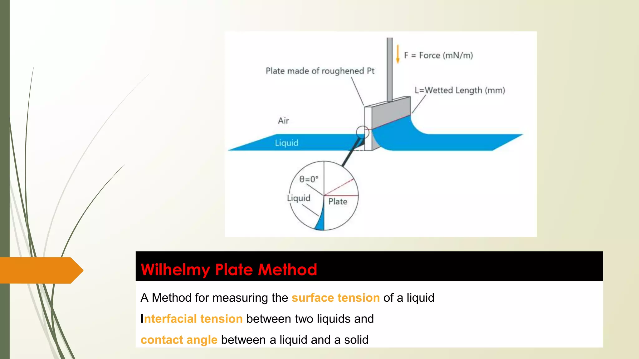 Surface and interfacial phenomenon | PPTX