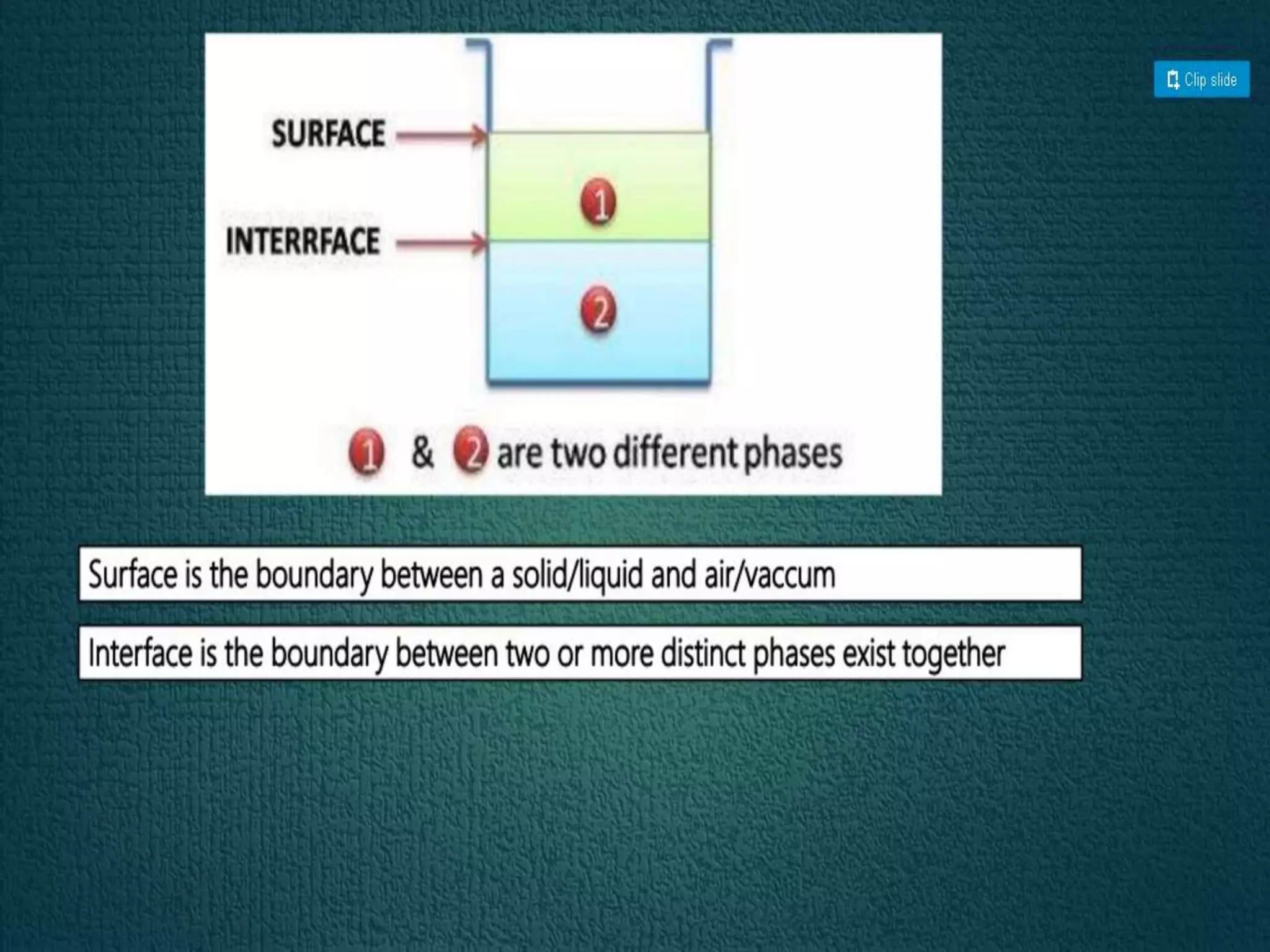 Surface and interfacial phenomenon | PPTX | Physics | Science