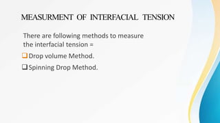 surface and interfacial phnomenppt.pptx