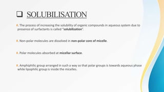 surface and interfacial phnomenppt.pptx