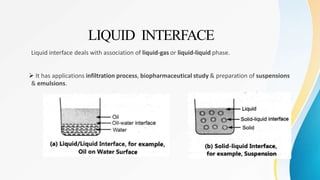 surface and interfacial phnomenppt.pptx