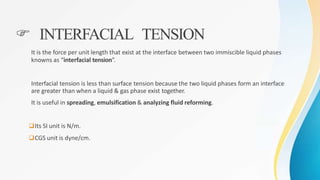 surface and interfacial phnomenppt.pptx