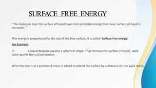 surface and interfacial phnomenppt.pptx