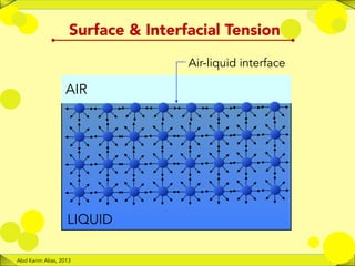 Surface and interfacial tension | PDF