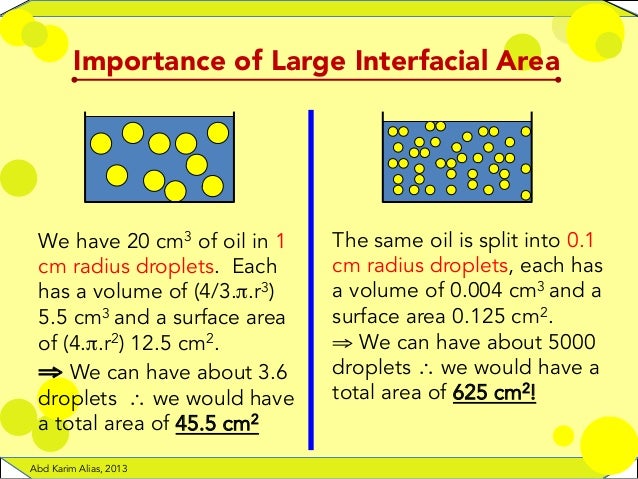Surface and interfacial tension