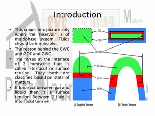 Surface and interfacial tension | PPTX