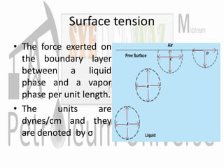 Surface and interfacial tension | PPTX