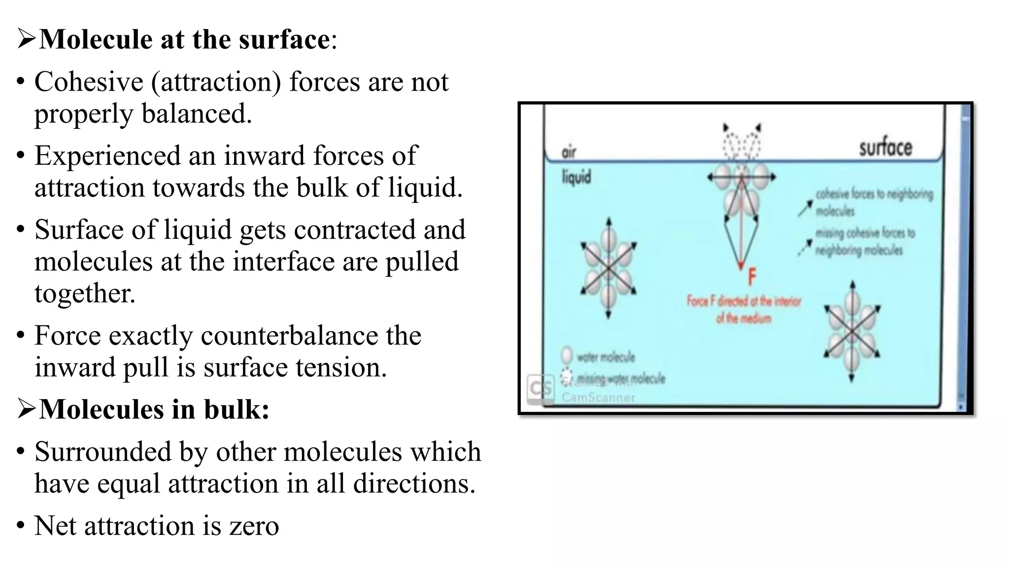 Physical Pharmaceutics-I Unit-III Surface and Interfacial tension (Part-1)(Liquid interface ...