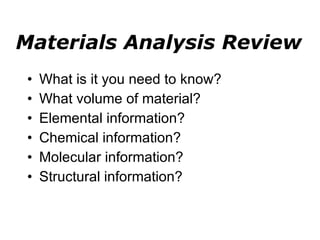 Surface and Materials Analysis Techniques | PPT