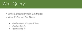 Modern Workplace Summit 2015 - Surface and offline media | PPT