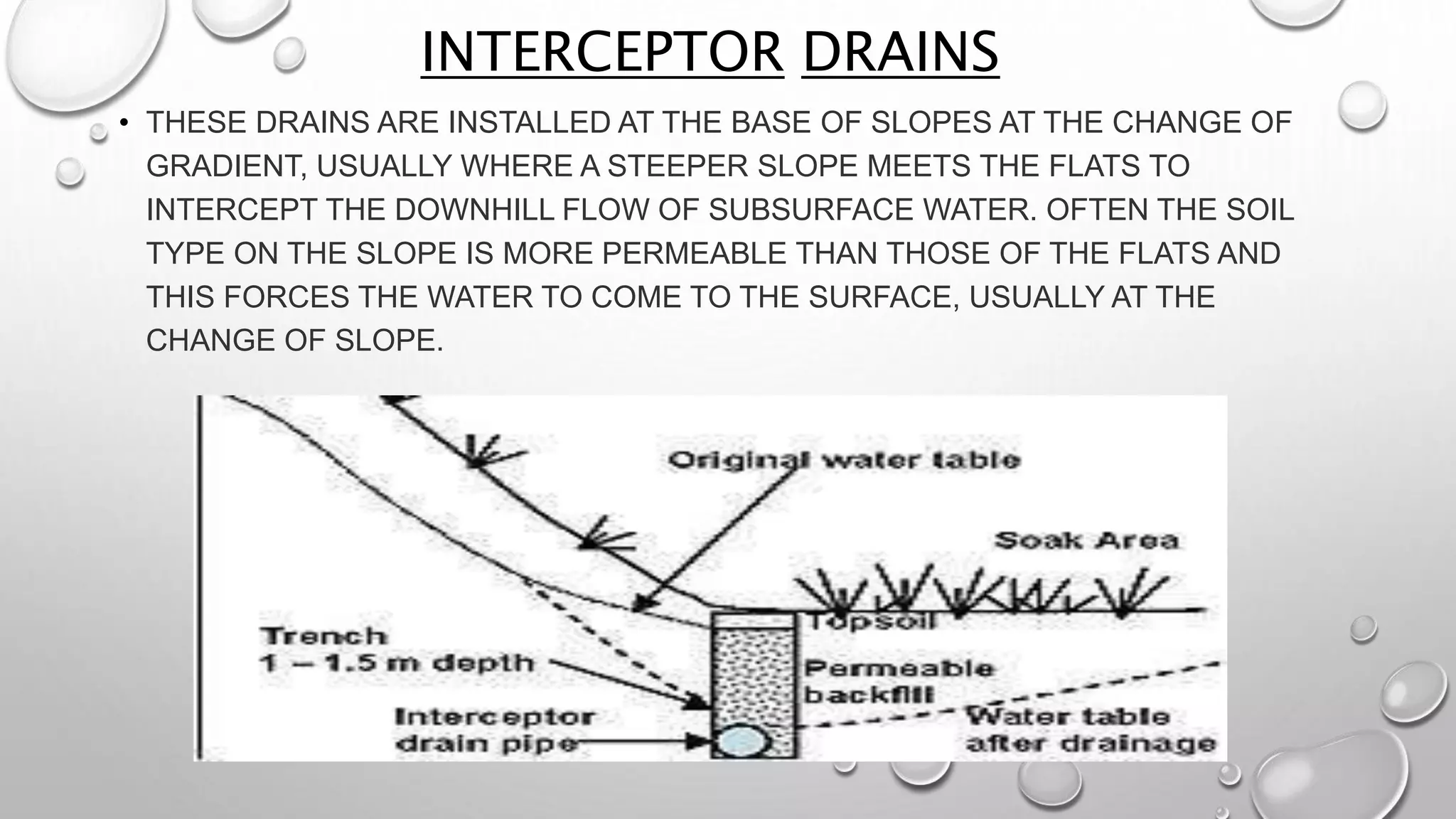 Surface and Subsurface Tile Drainage | PPTX