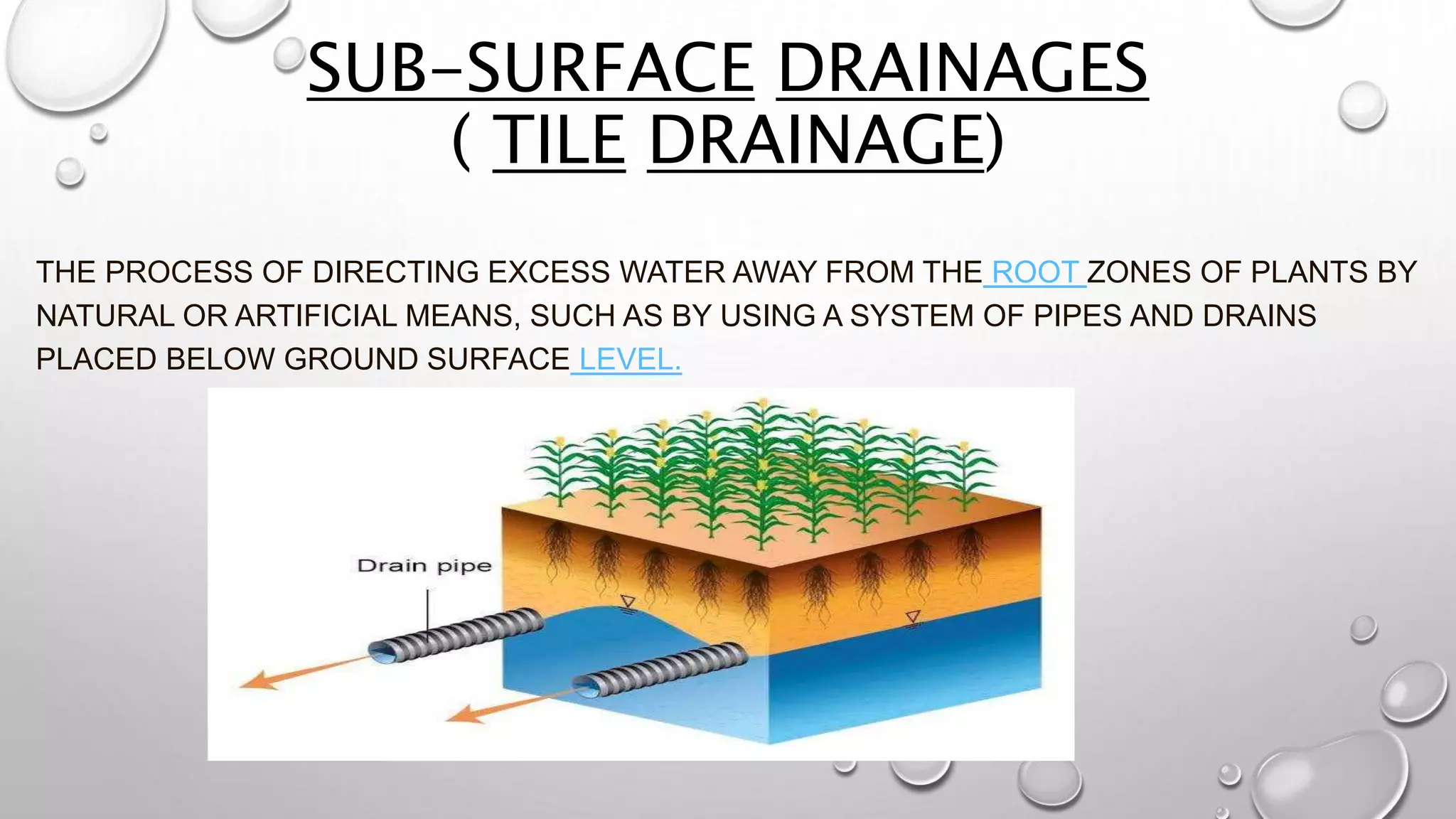 Surface And Subsurface Tile Drainage Pptx