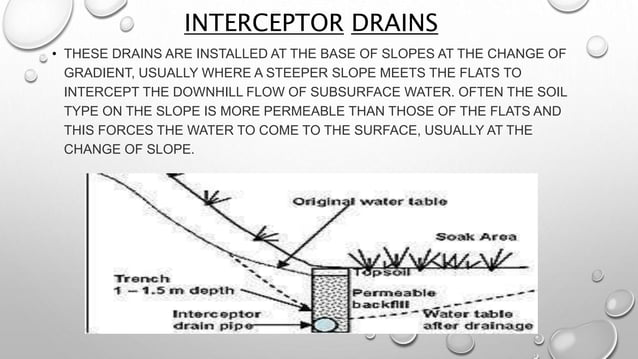 Surface and Subsurface Tile Drainage | PPTX