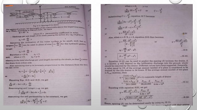 Surface And Subsurface Tile Drainage Pptx