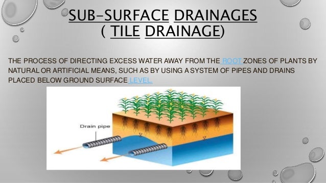 Surface and Subsurface Tile Drainage