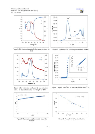 Surface and volume energy loss , optical conductivity of rhodamine 6 g ...