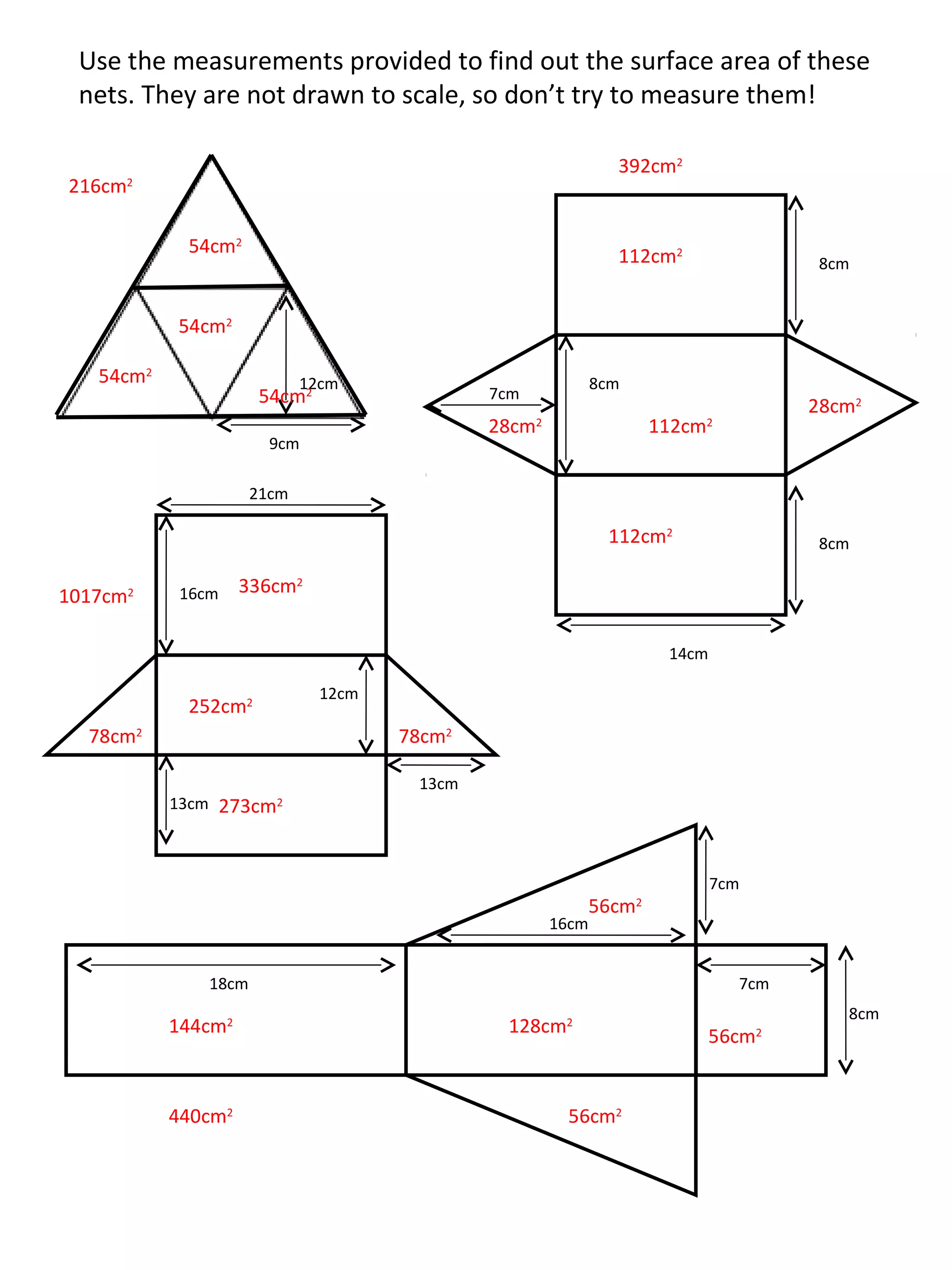 Surface area | PPT | Physics | Science