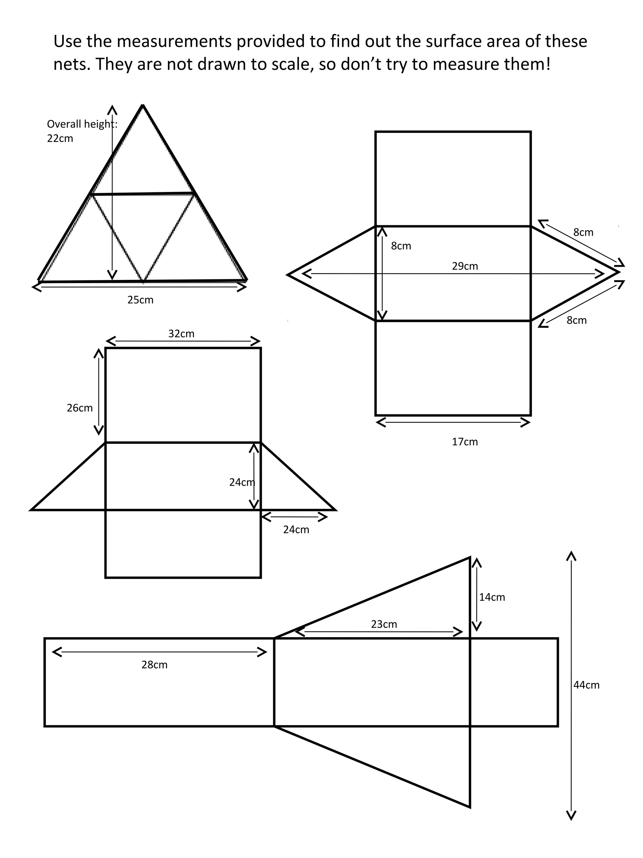 Surface area | PPT | Physics | Science