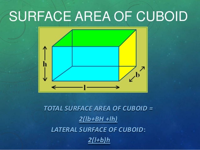 surface area and volume ppt for class 10