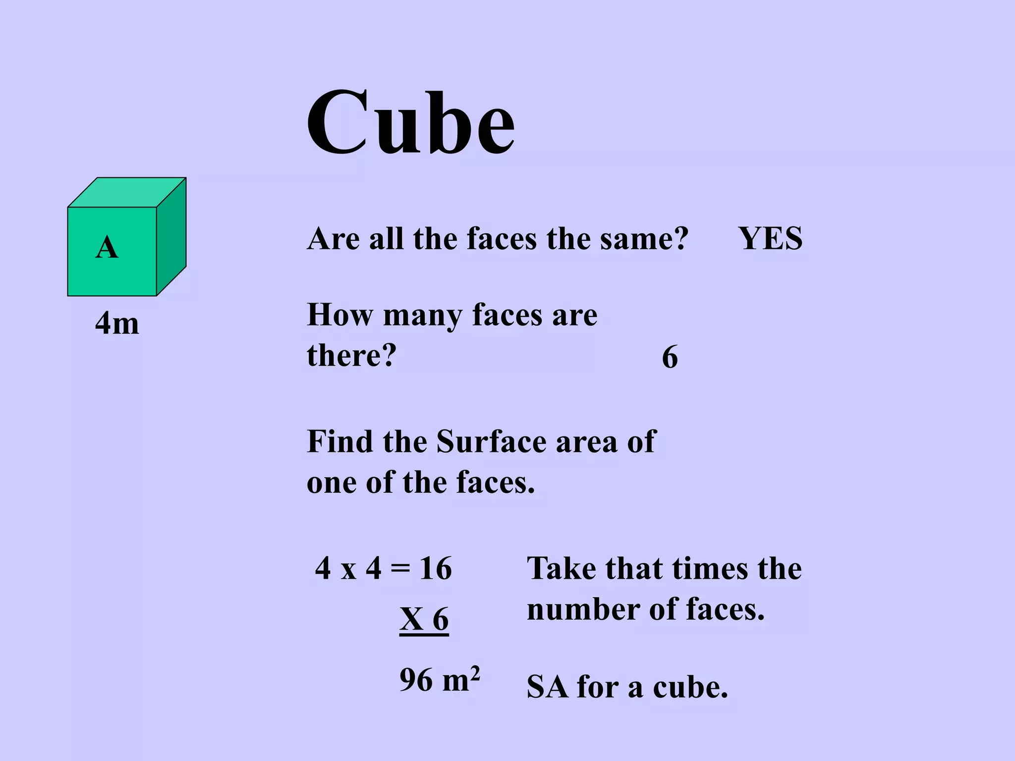 Surface area.ppt