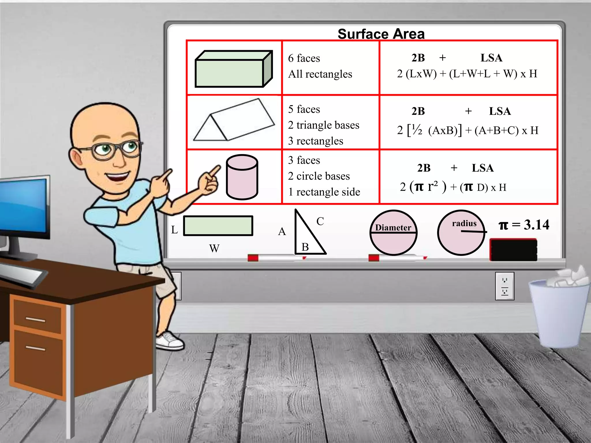 surface area.ppt.pptx