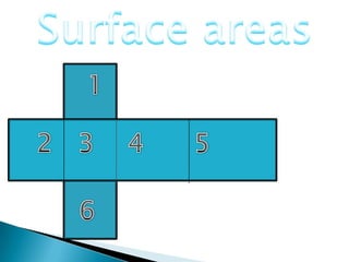 Surface area and volume for 9th class maths | PPTX