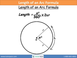 Surface Area and Volume of Cylinder, Cone, Pyramid, Sphere, Prisms | PPTX