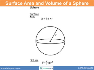 Surface Area and Volume of Cylinder, Cone, Pyramid, Sphere, Prisms | PPTX