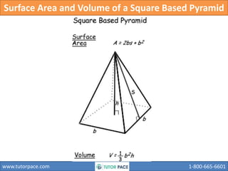 Surface Area and Volume of Cylinder, Cone, Pyramid, Sphere, Prisms | PPTX