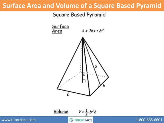 Surface Area and Volume of Cylinder, Cone, Pyramid, Sphere, Prisms ...