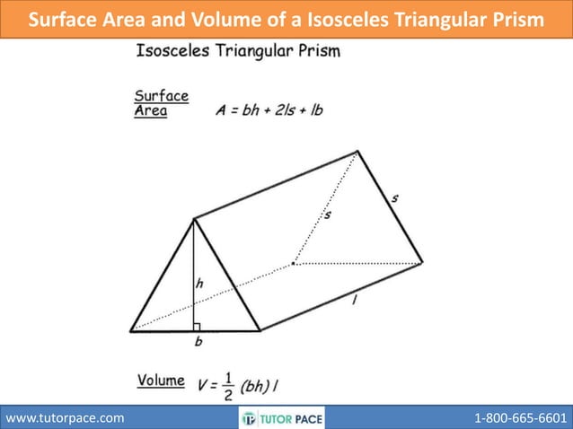 Surface Area and Volume of Cylinder, Cone, Pyramid, Sphere, Prisms ...