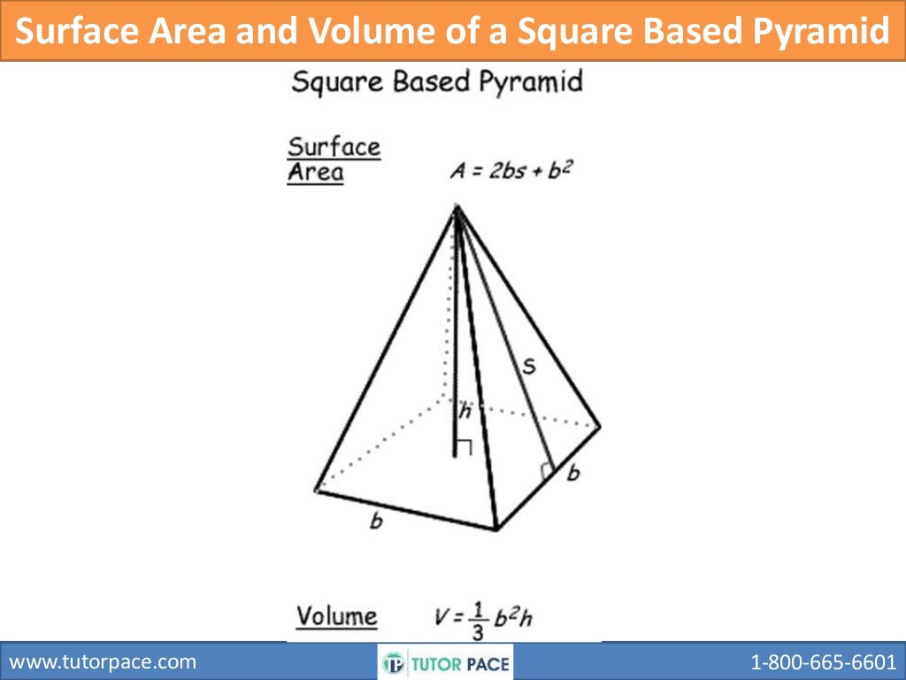 Surface Area and Volume of Cylinder, Cone, Pyramid, Sphere, Prisms